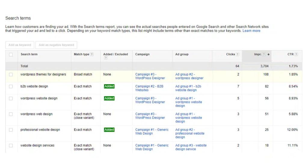 Broad vs Phrase vs Exact: How to Use Keyword Matching