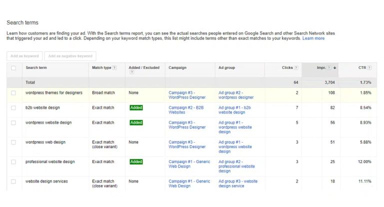 Broad vs Phrase vs Exact: How to Use Keyword Matching
