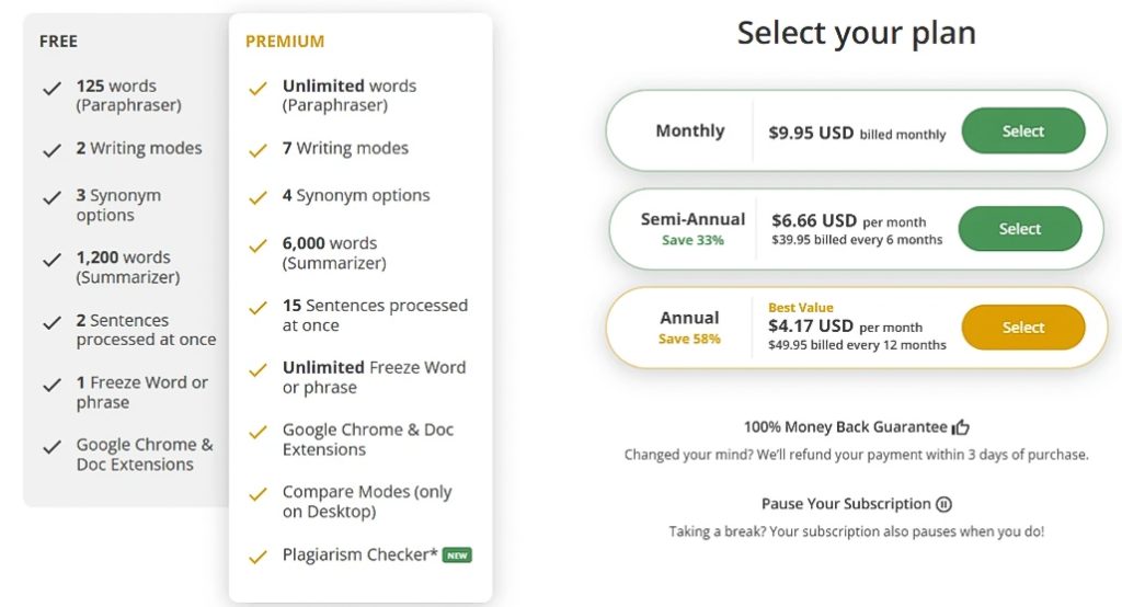 Quillbot Overview: What Is it and How Well Does It Work?