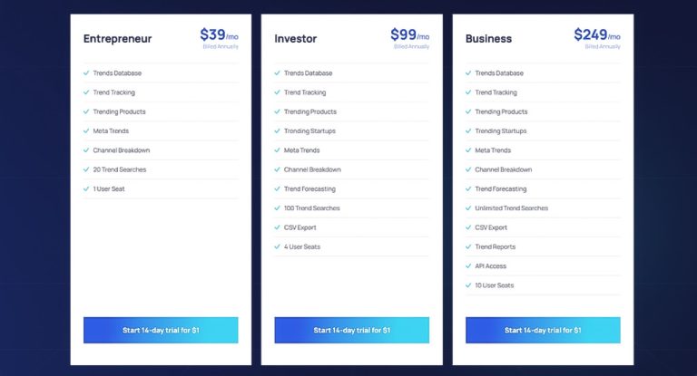 What is Exploding Topics and How Do You Use It Properly?