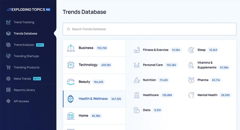 What is Exploding Topics and How Do You Use It Properly?
