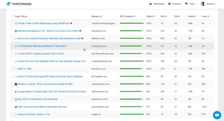 What is Exploding Topics and How Do You Use It Properly?