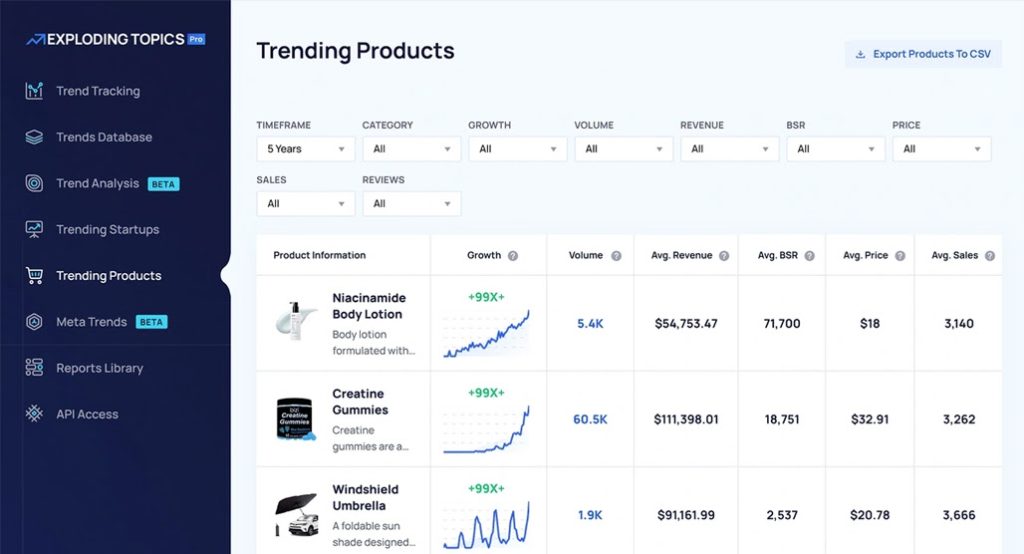 What is Exploding Topics and How Do You Use It Properly?