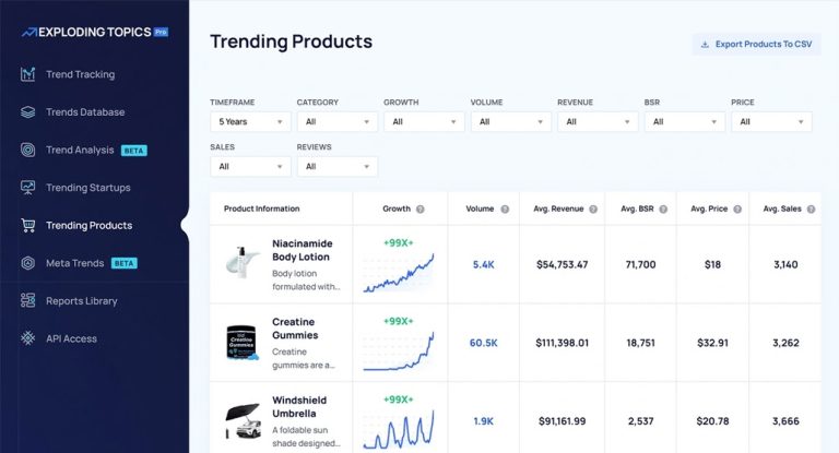 What is Exploding Topics and How Do You Use It Properly?