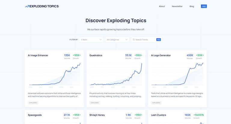 What is Exploding Topics and How Do You Use It Properly?